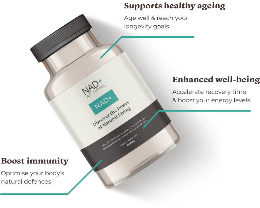 Benefits Of NAD+ - The Comprehensive Advantages of NAD+