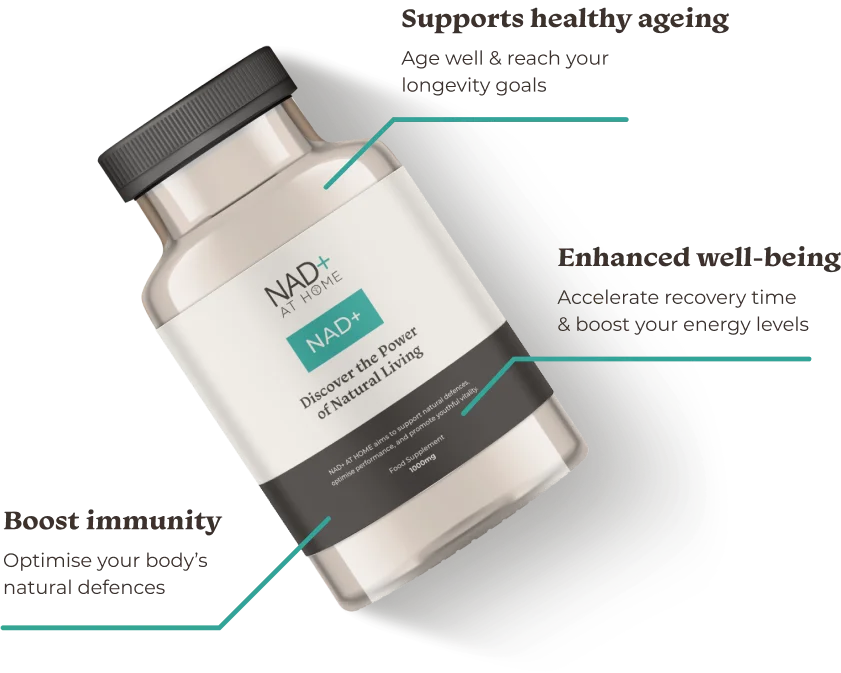 Benefits Of NAD+ - The Comprehensive Advantages of NAD+